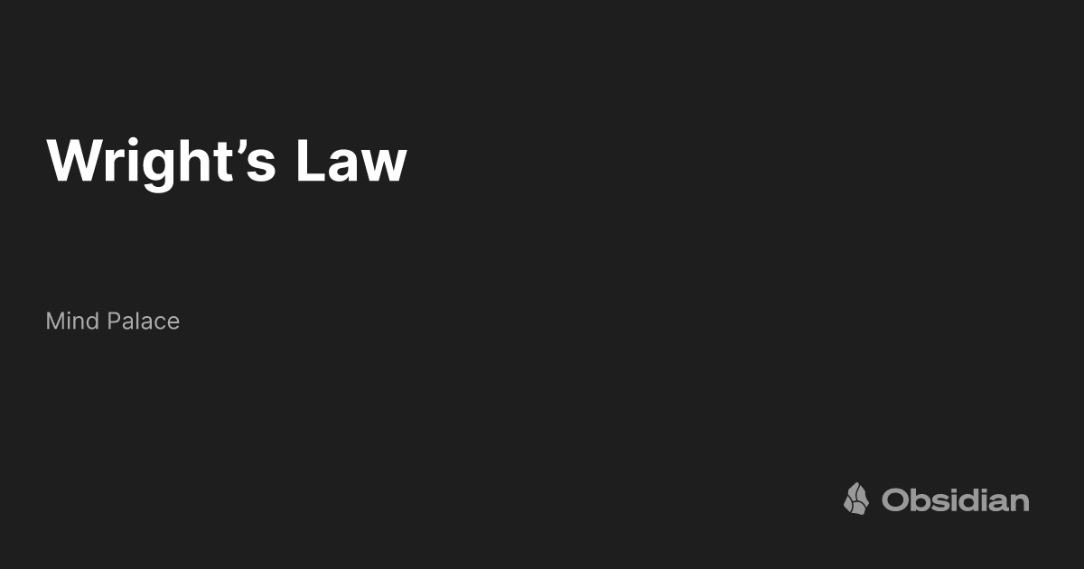 Wright’s Law - Mind Palace