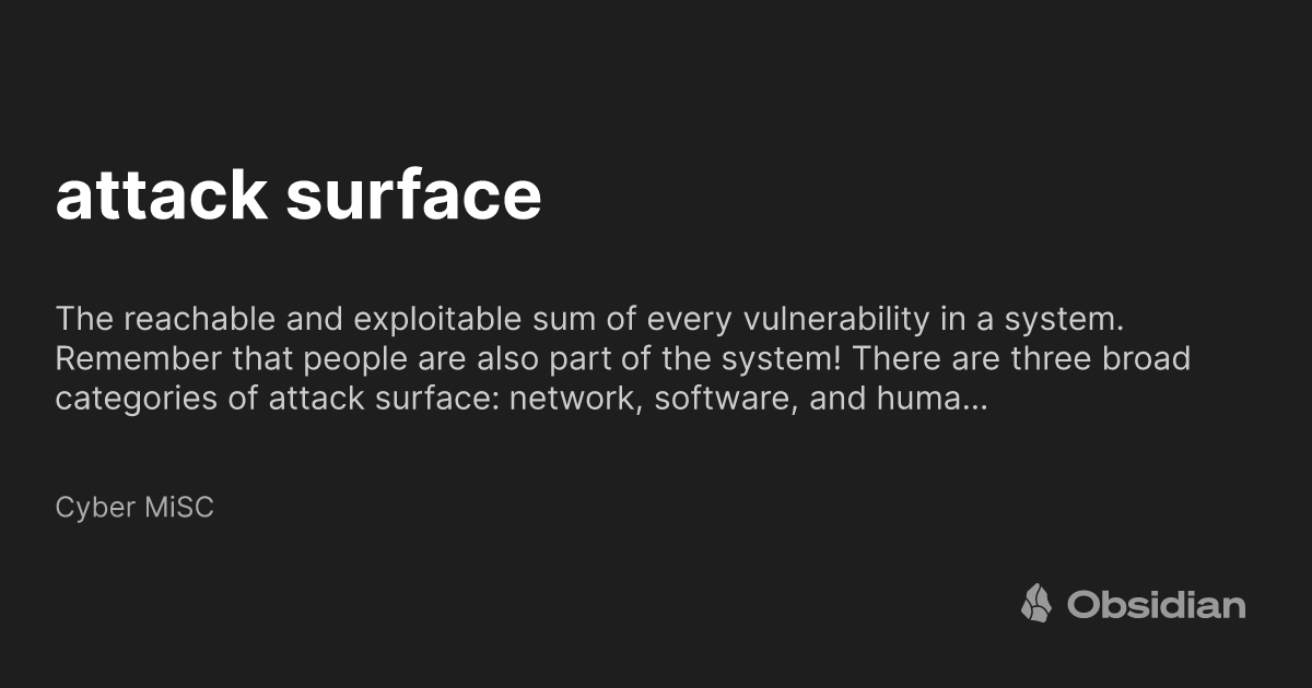 Attack Surface Cyber Misc Obsidian Publish