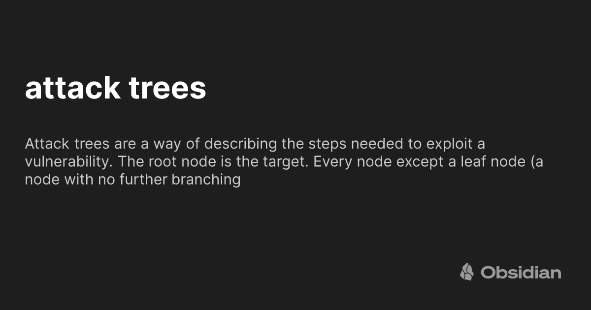 Attack Trees Cyber Misc Obsidian Publish